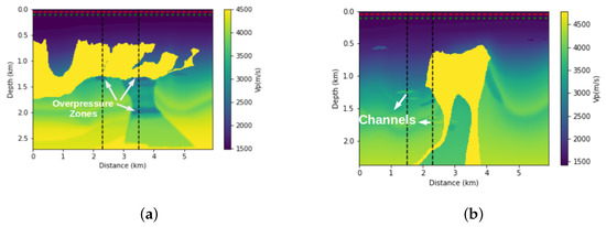 Entropy | Special Issue : Entropy in Image Analysis III