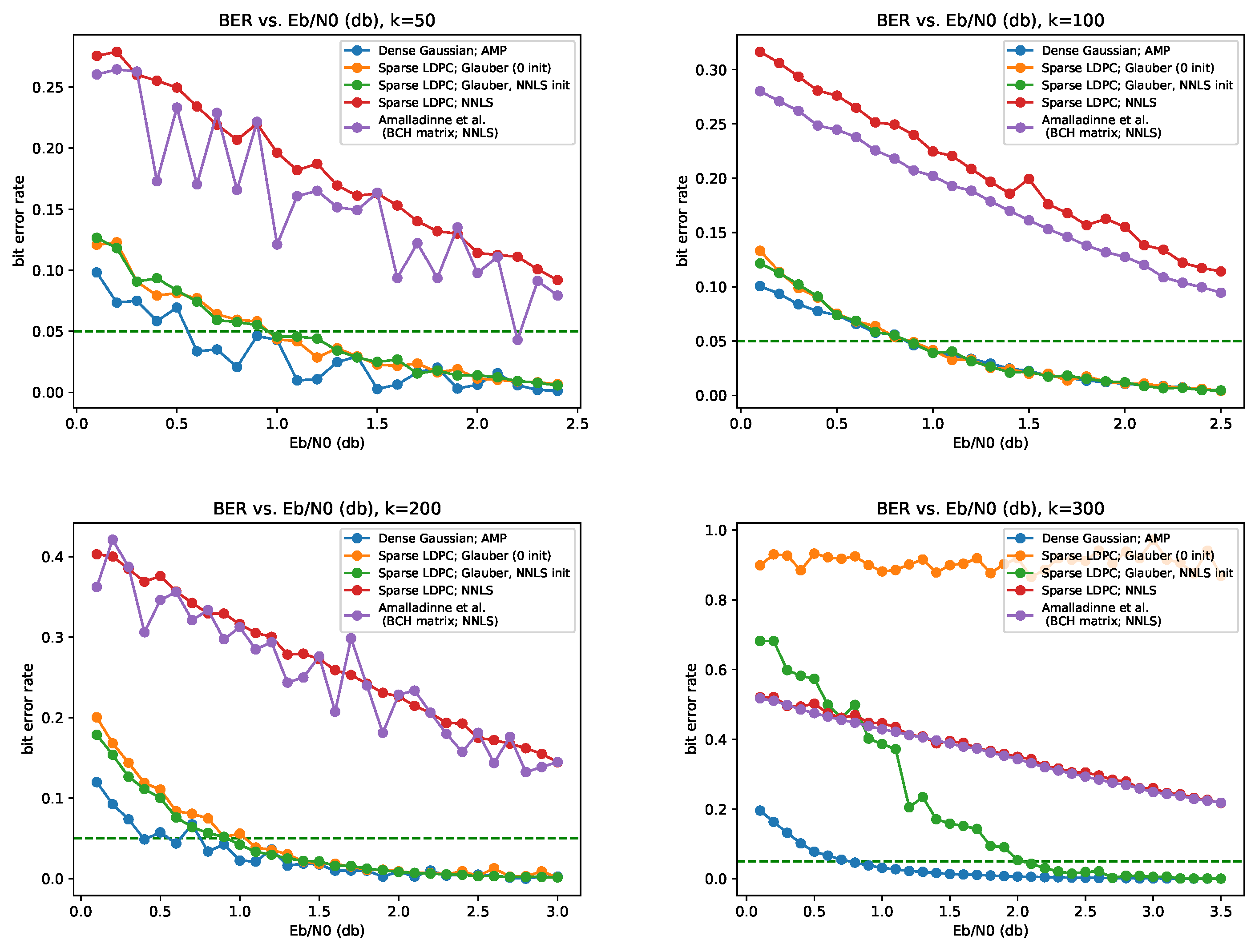 Entropy Free Fulltext Permutation Entropy For Random Binary Entropy Free Fulltext Permutation Entropy For Random Binary