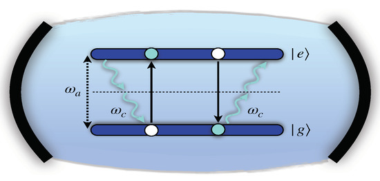 Characterization of a Two-Photon Quantum Battery: Initial Conditions ...
