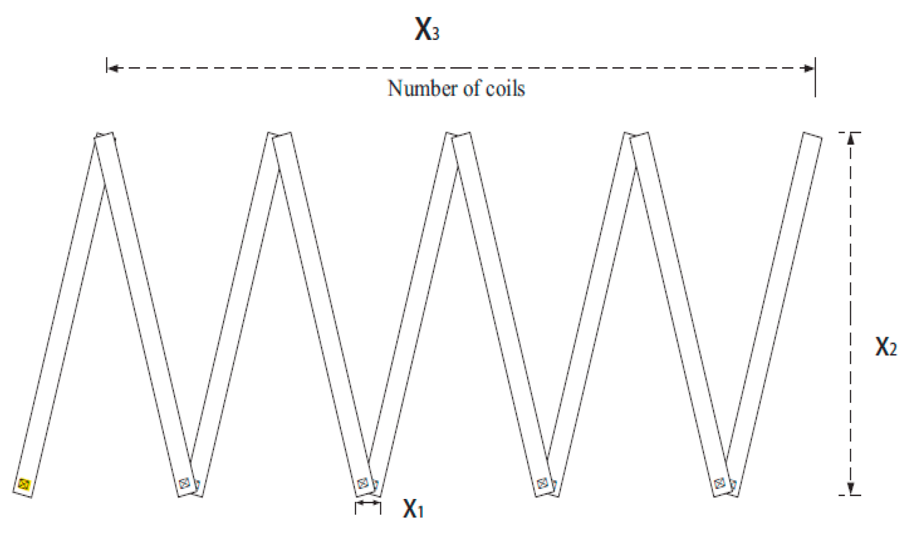 A Comparative Study of Common Nature-Inspired Algorithms for Continuous Function Optimization