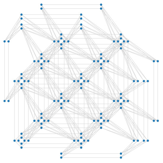 Entropy | Free Full-Text | Feature Selection for Recommender Systems with Quantum Computing