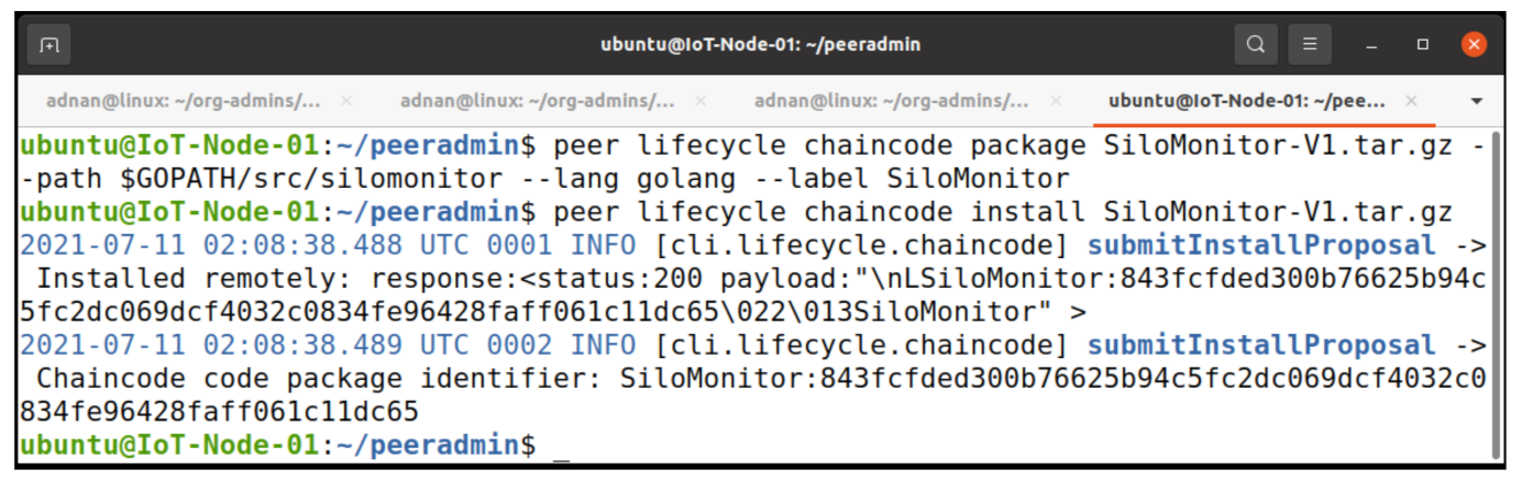 Entropy | Free Full-Text | Hyperledger Fabric Access Control System for ...