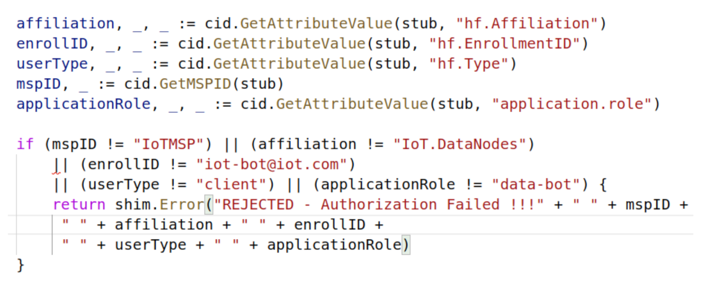 Entropy | Free Full-Text | Hyperledger Fabric Access Control System for ...