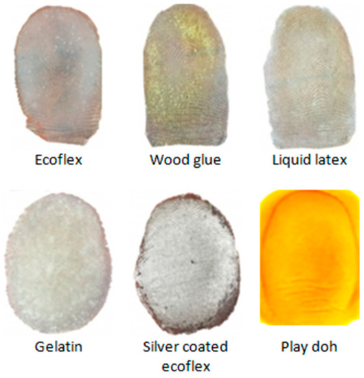 Unified Generative Adversarial Networks for Multidomain Fingerprint Presentation Attack Detection
