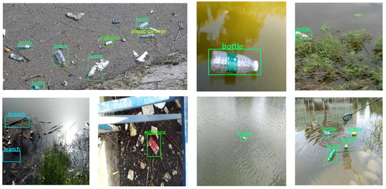 Improved YOLO Based Detection Algorithm for Floating Debris in Waterway