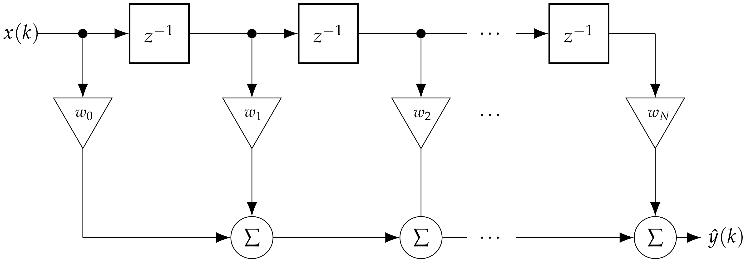 Entropy | Free Full-Text | A Machine Learning Approach for Gearbox ...