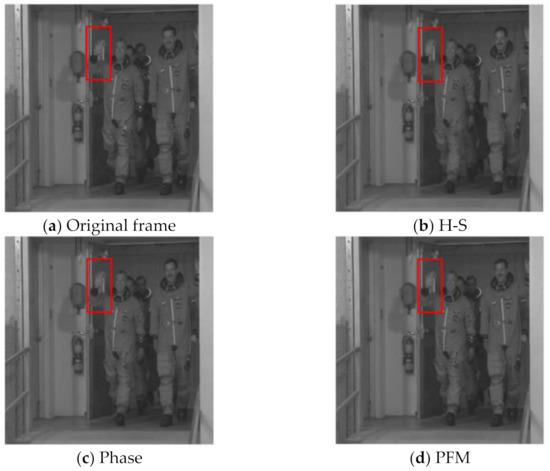 Entropy | Special Issue : Information Theory in Signal Processing and ...