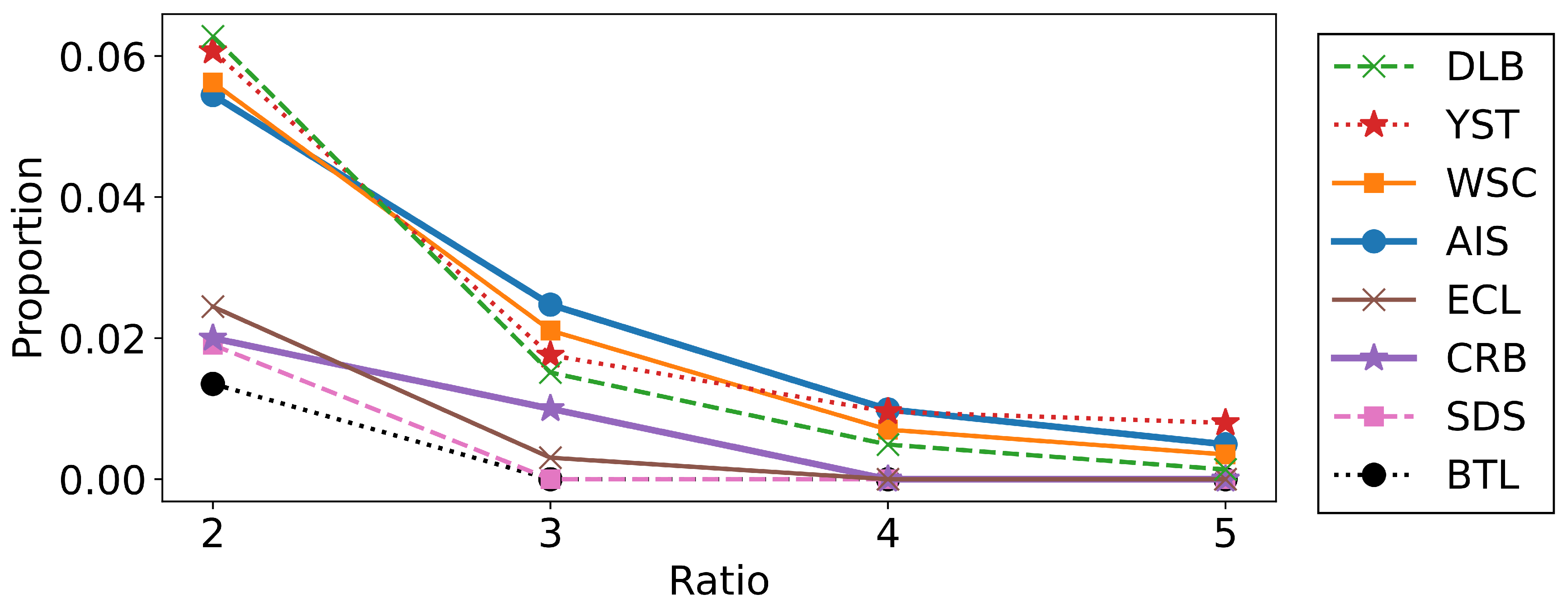 Entropy Free Full Text Summarizing Finite Mixture Model With Overlapping Quantification