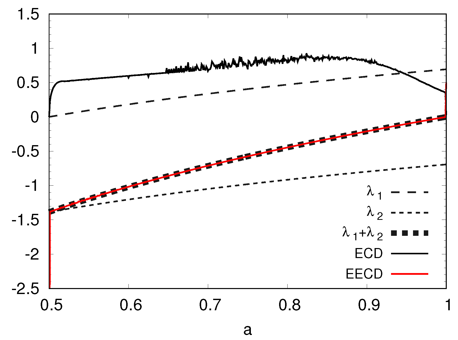 Entropy | Free Full-Text | An Improved Calculation Formula of the ...