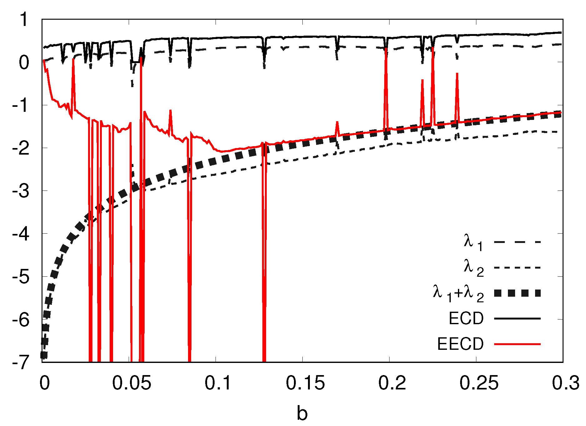 Entropy | Free Full-Text | An Improved Calculation Formula of the ...