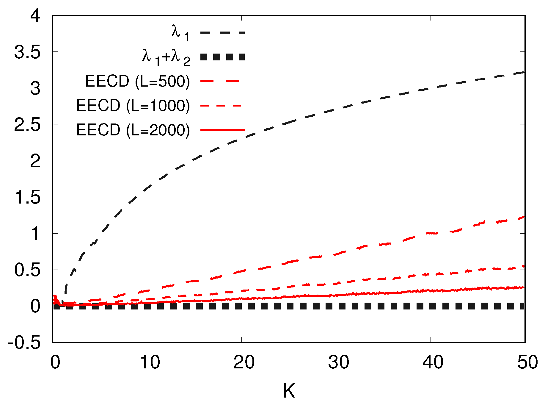 Entropy | Free Full-Text | An Improved Calculation Formula of the ...
