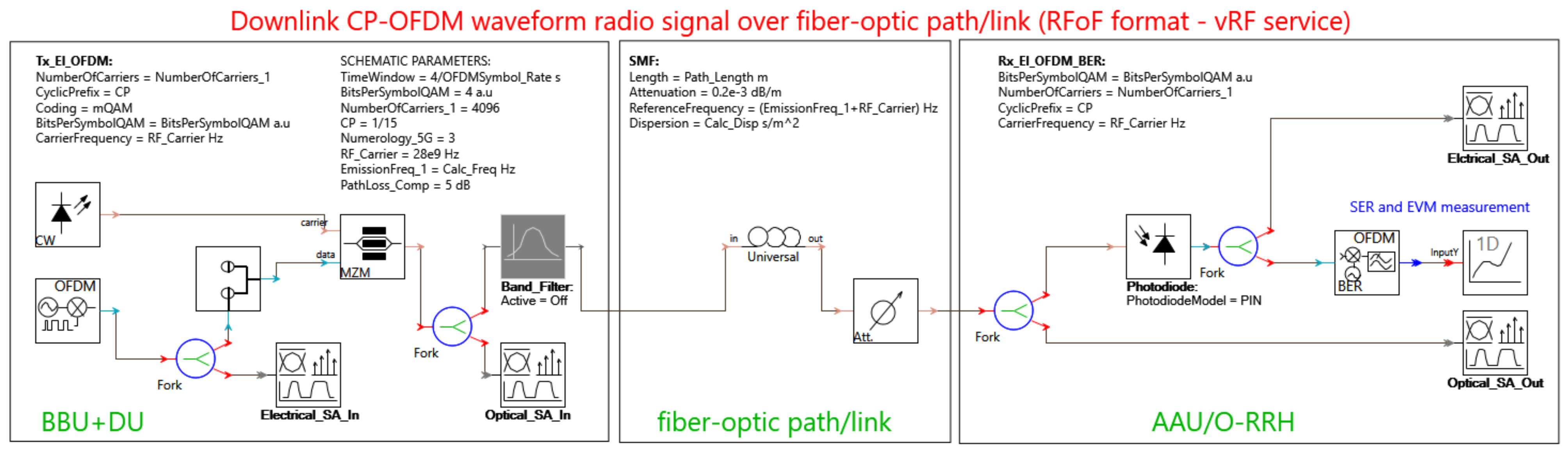 Entropy | Free Full-Text | Optical Channel Selection Avoiding DIPP in ...