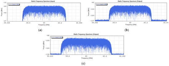 Entropy | Special Issue : Advances in Computer Recognition, Image ...