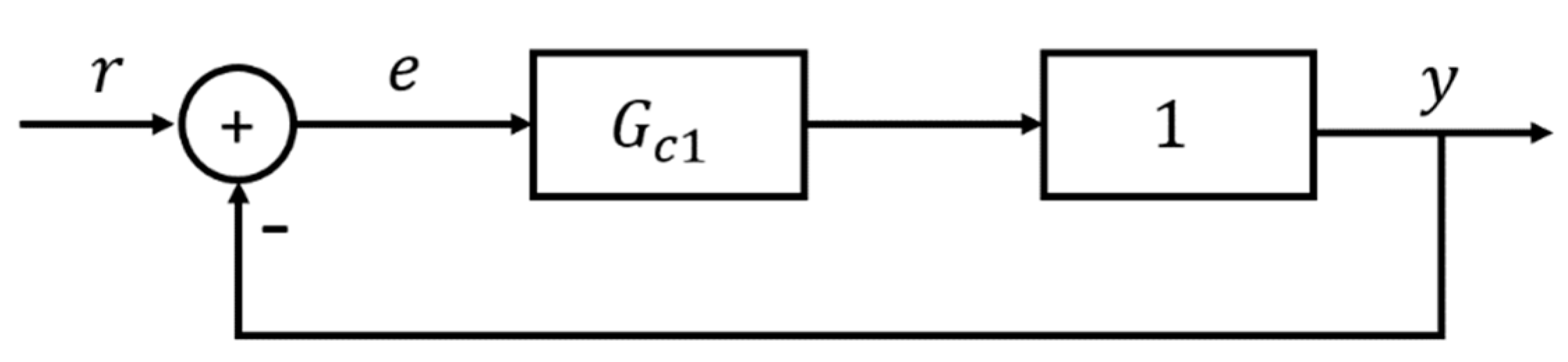 Disturbance-Observer-Based U-Control (DOBUC) for Nonlinear Dynamic Systems