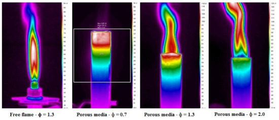 Double-Layer Micro Porous Media Burner from Lean to Rich Fuel Mixture ...