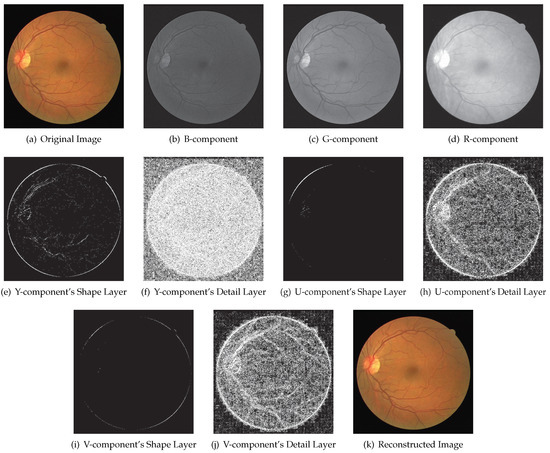 Entropy | Free Full-Text | Soft Compression for Lossless Image Coding Based on Shape Recognition