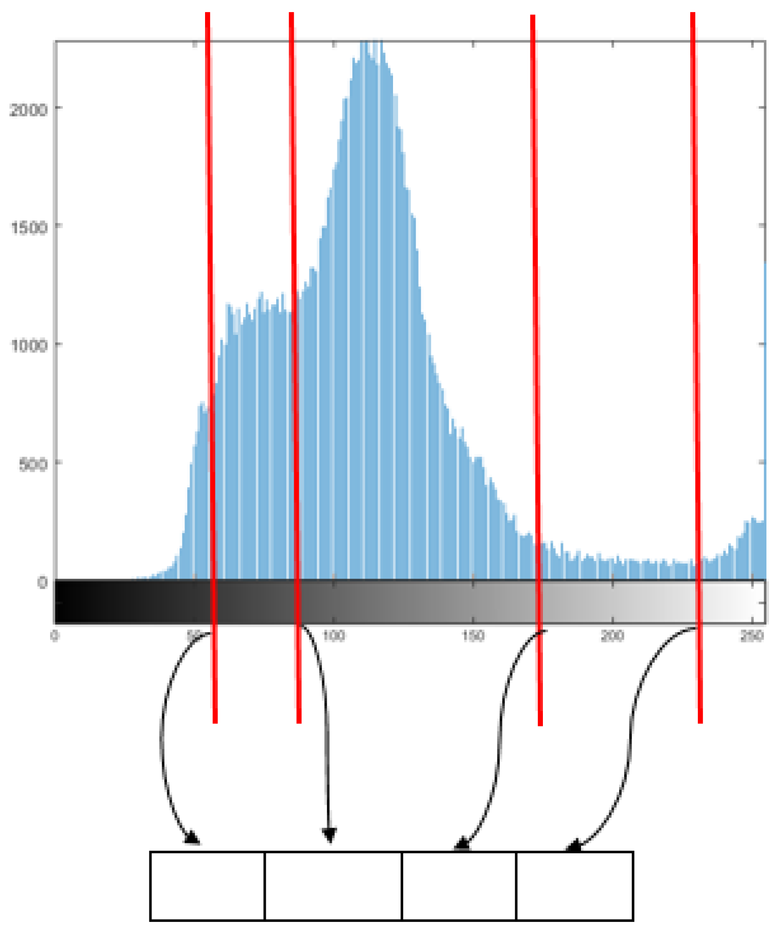 Entropy | Free Full-Text | A Grouping Differential Evolution Algorithm ...