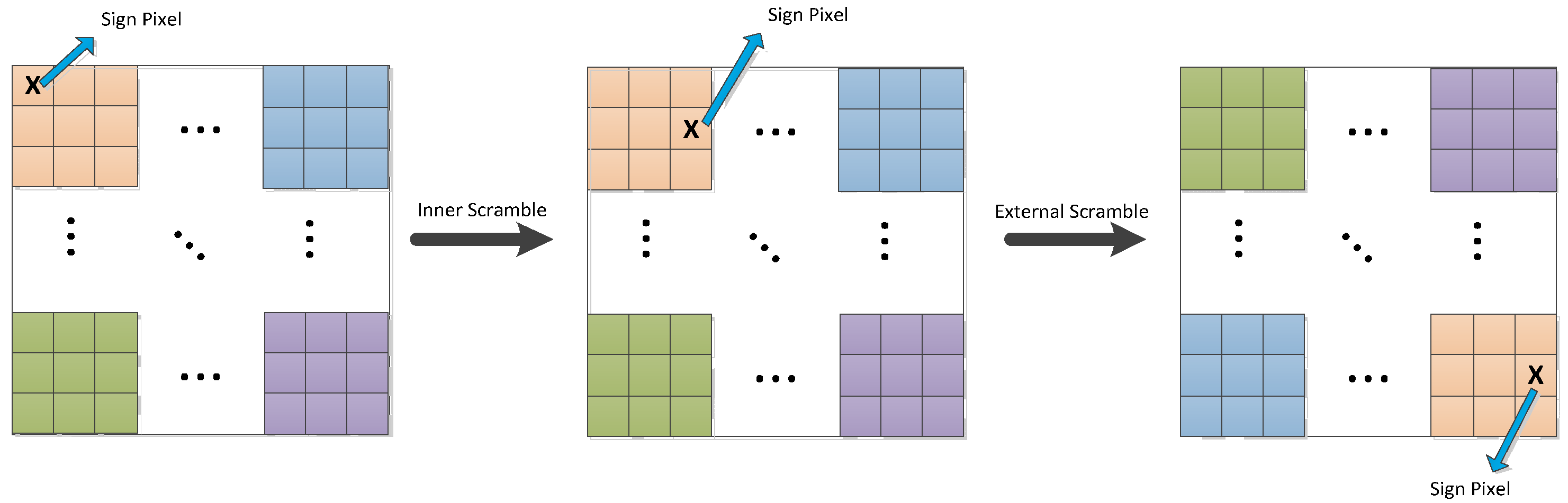 Cryptanalysis of an Image Encryption Algorithm Based on Random Walk and Hyperchaotic Systems