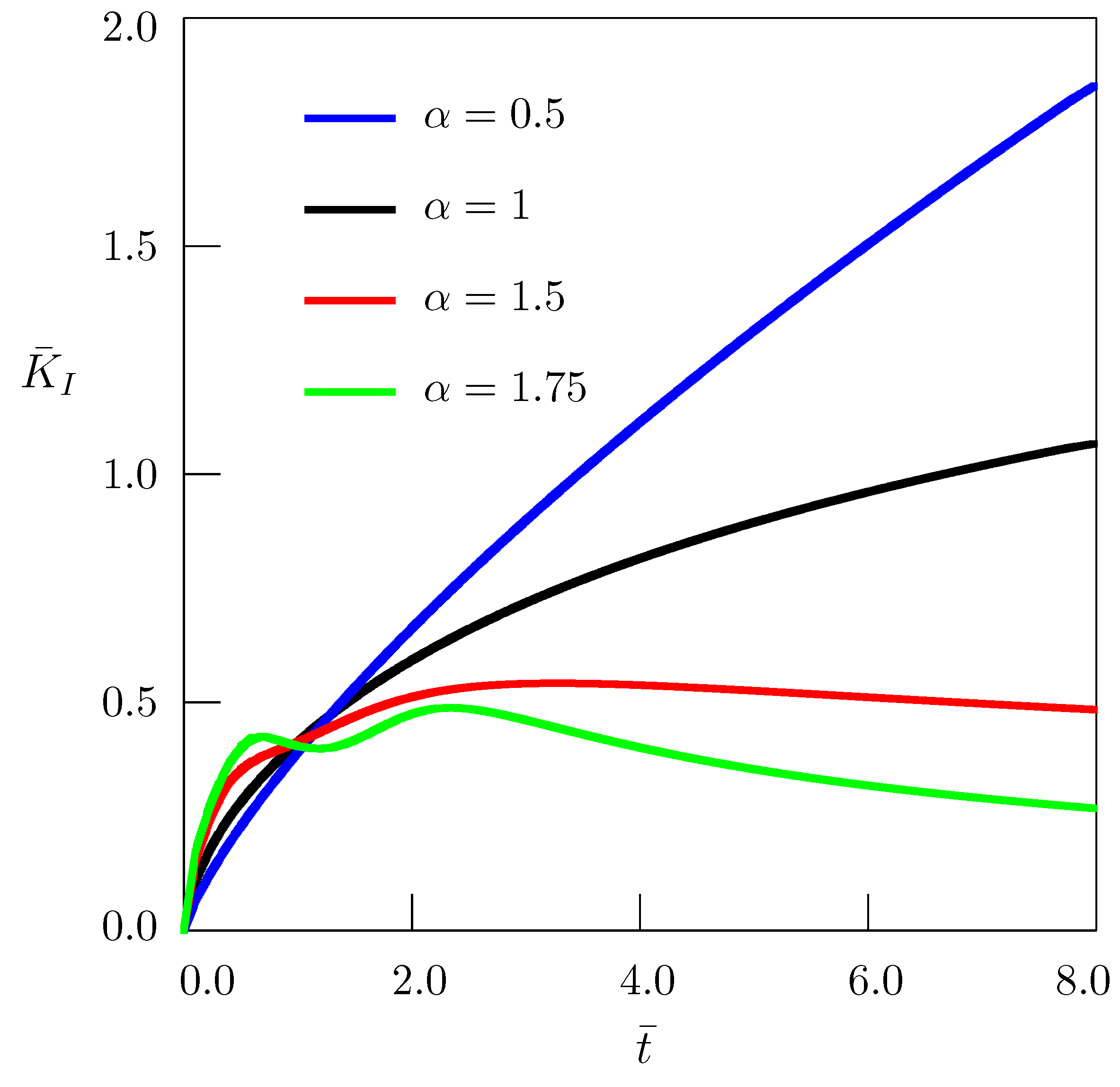 Entropy | Free Full-Text | An External Circular Crack in an Infinite ...