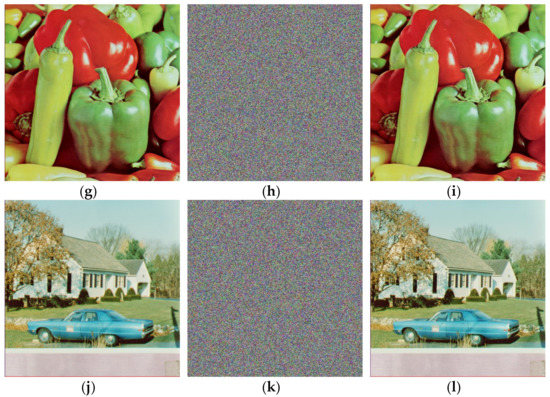 Research on Color Image Encryption Algorithm Based on Bit-Plane and Chen Chaotic System