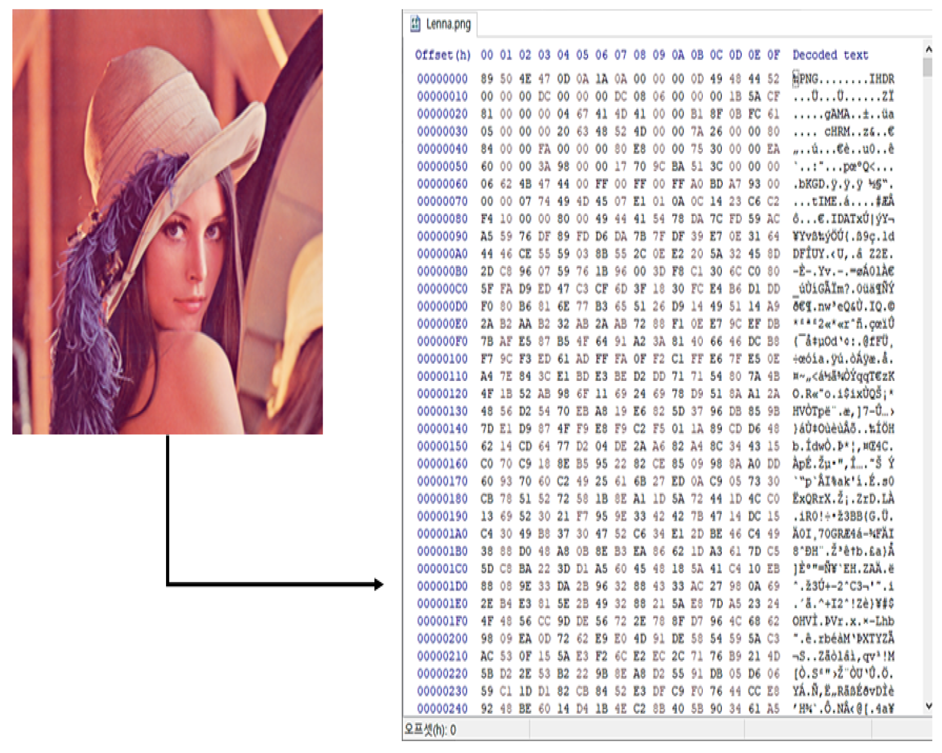 Entropy Free Full Text A Method For Neutralizing Entropy