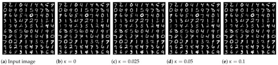 Coupled VAE: Improved Accuracy and Robustness of a Variational Autoencoder