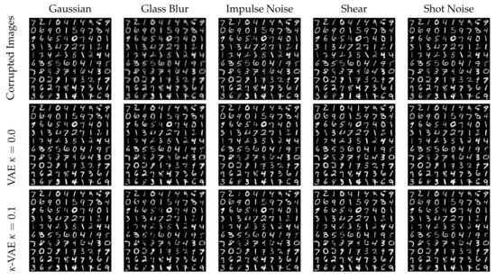 Coupled VAE: Improved Accuracy and Robustness of a Variational Autoencoder