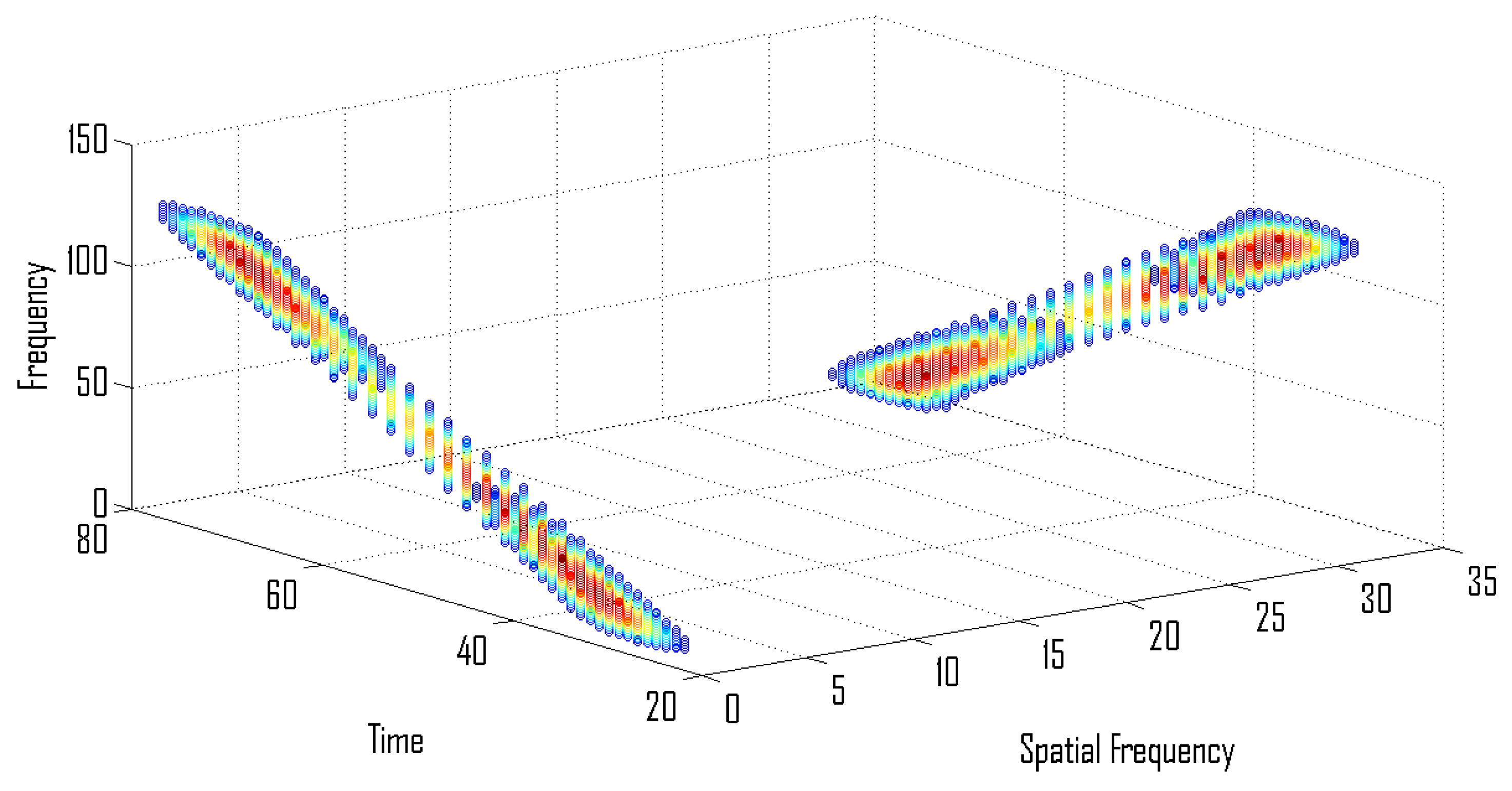 An Efficient and Accurate Multi-Sensor IF Estimator Based on DOA Information and Order of ...