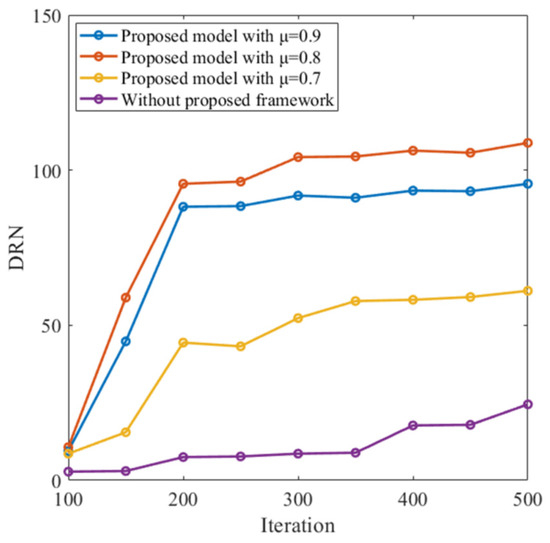 Robust Spike-Based Continual Meta-Learning Improved by Restricted Minimum Error Entropy Criterion