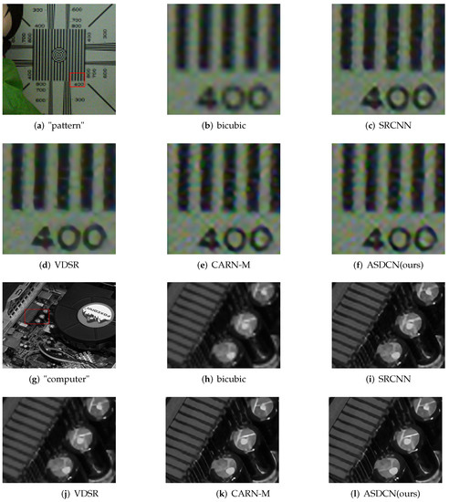 Entropy | An Open Access Journal from MDPI