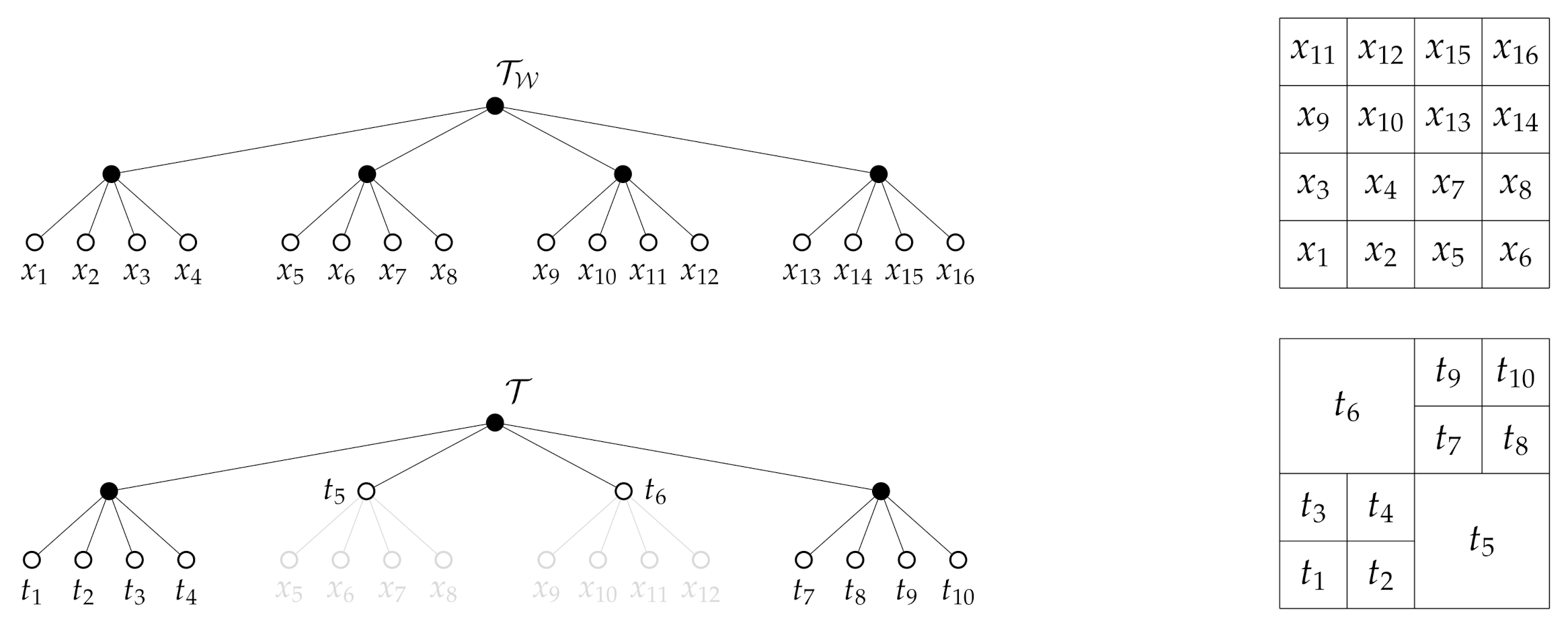 Entropy | Free Full-Text | A Generalized Information-Theoretic ...