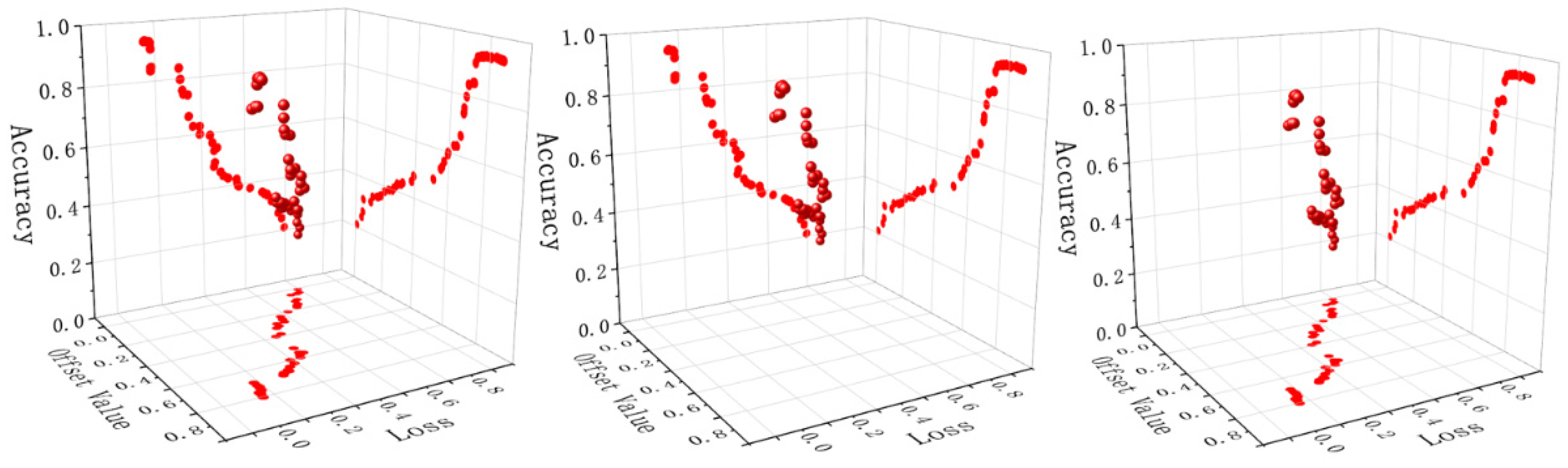 Low Light Image Enhancement Algorithm Based on Detail Prediction and ...