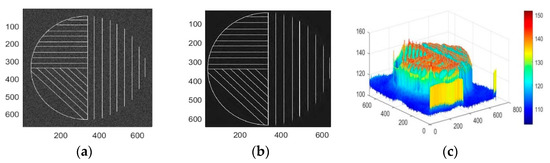 Bendlet Transform Based Adaptive Denoising Method for Microsection Images