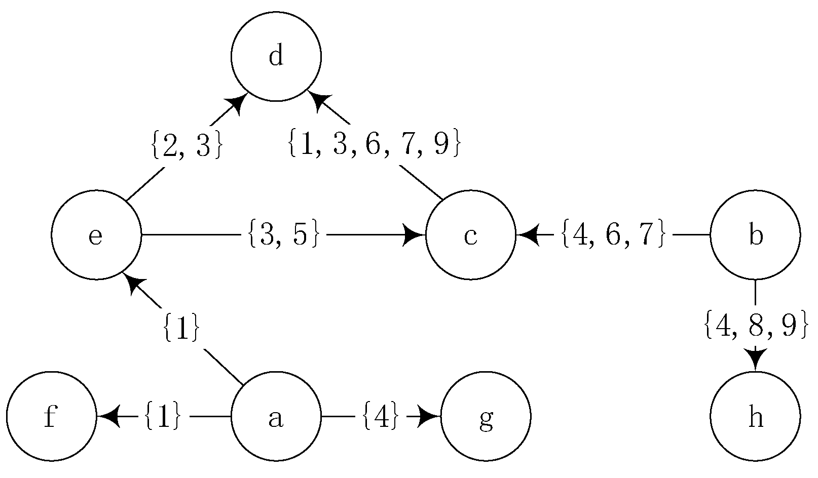 An Influence Maximization Algorithm for Dynamic Social Networks Based on Effective Links