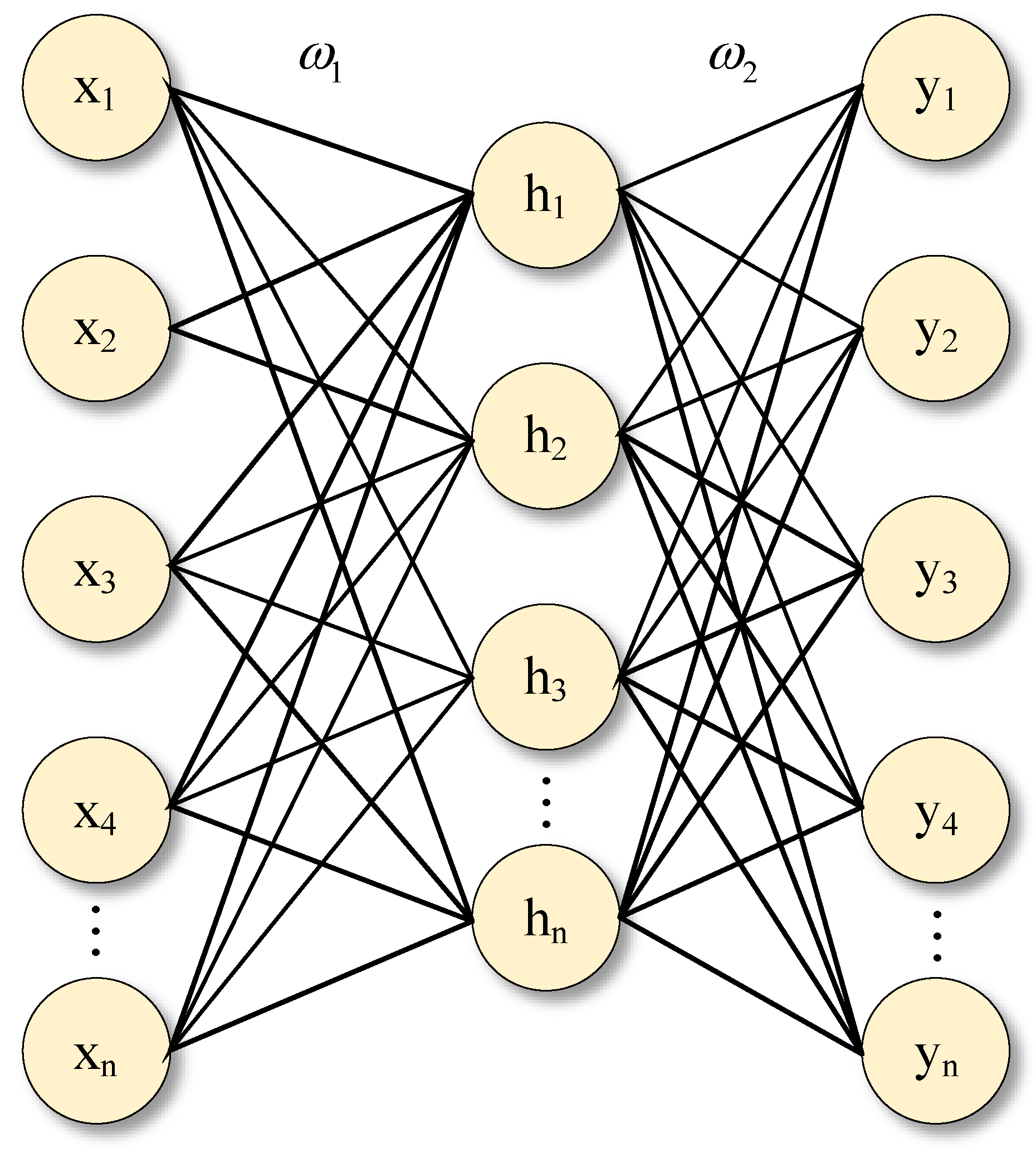 Entropy | Free Full-Text | Remaining Useful Life Prediction Model for ...