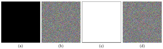 Double-Color-Image Compression-Encryption Algorithm Based on Quaternion Multiple Parameter DFrAT ...