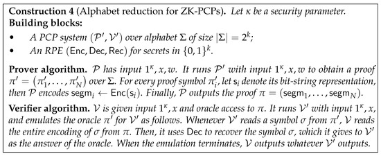 Shielding Probabilistically Checkable Proofs: Zero-Knowledge PCPs from Leakage Resilience
