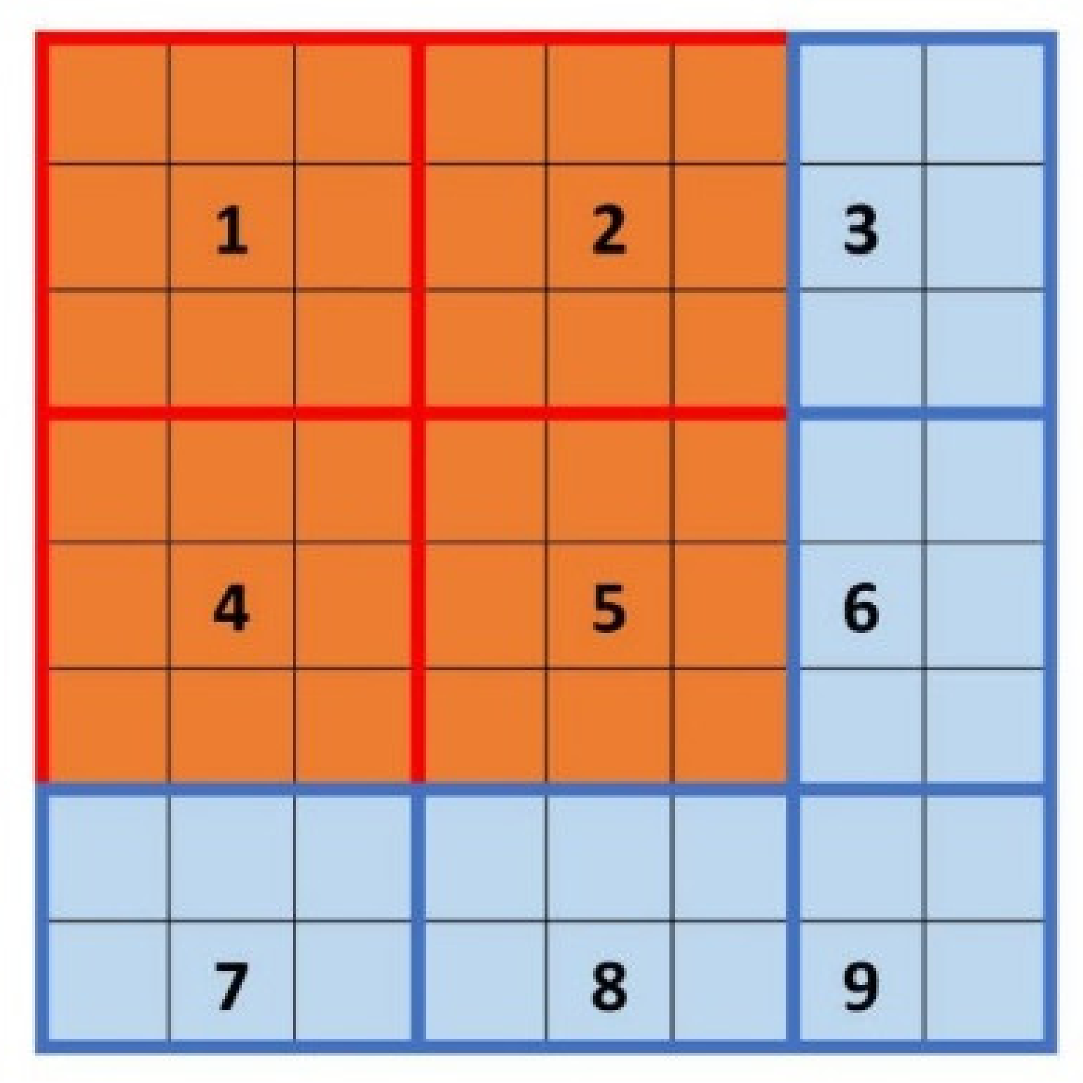 Entropy | Free Full-Text | Problems of the Grid Size Selection in Differential Box-Counting (DBC ...