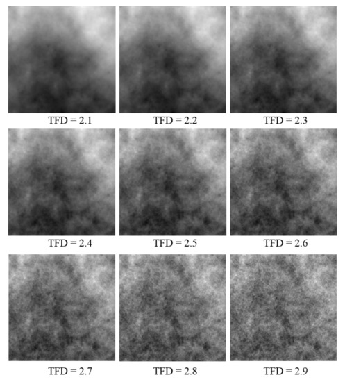 Entropy | An Open Access Journal from MDPI