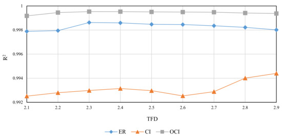 Entropy | An Open Access Journal from MDPI