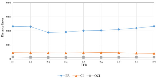 Entropy | An Open Access Journal from MDPI
