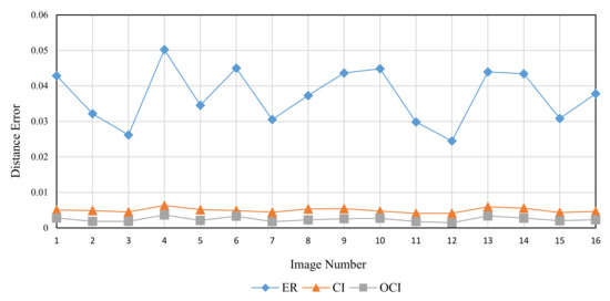 Entropy | An Open Access Journal from MDPI