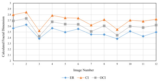 Entropy | An Open Access Journal from MDPI