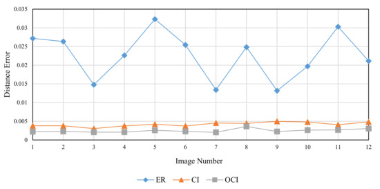 Entropy | An Open Access Journal from MDPI