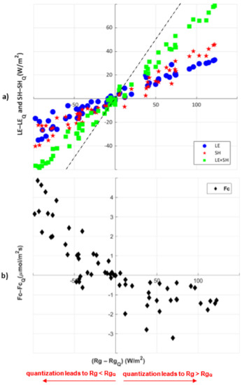 Entropy | An Open Access Journal from MDPI