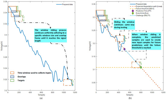 Entropy | An Open Access Journal from MDPI