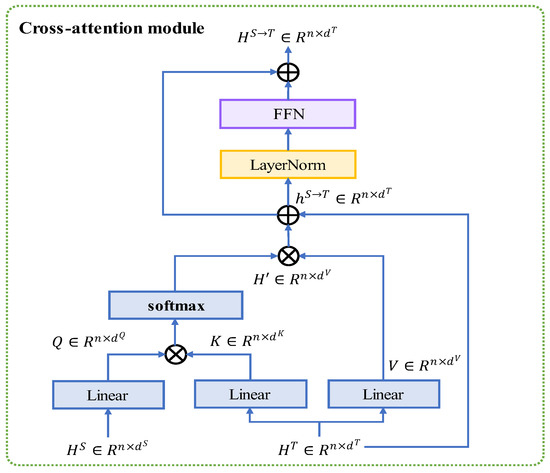 Entropy | An Open Access Journal from MDPI