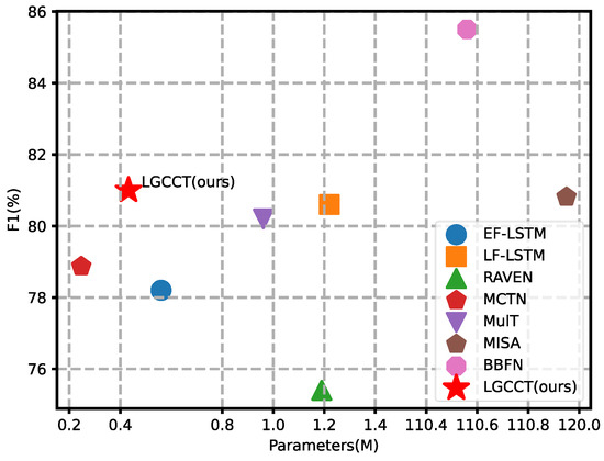 Entropy | An Open Access Journal from MDPI