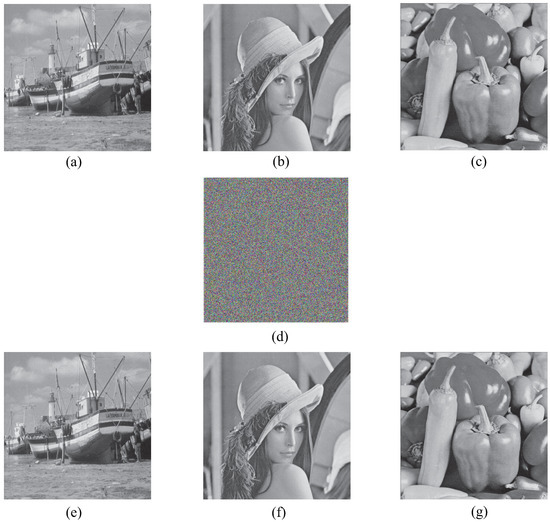 Multi-Image Encryption Algorithm Based on Cascaded Modulation Chaotic System and Block ...