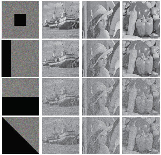 Multi-Image Encryption Algorithm Based on Cascaded Modulation Chaotic System and Block ...